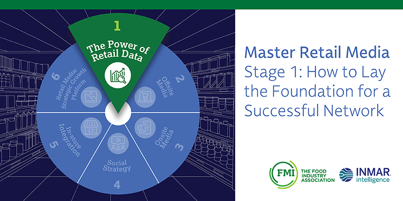 Master Retail Media, Stage 1: How to Lay the Foundation for a Successful Network | Inmar Inc.